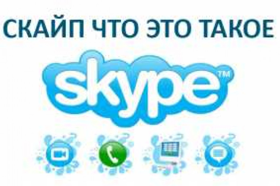 Куда скайп сохраняет фото |Где находятся сохраненные фото в программе Skype
